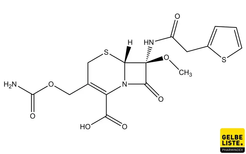 Cefoxitin - Anwendung, Wirkung, Nebenwirkungen | Gelbe Liste