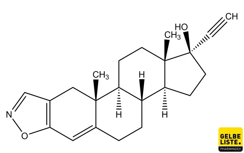 Danazol - Anwendung, Wirkung, Nebenwirkungen | Gelbe Liste