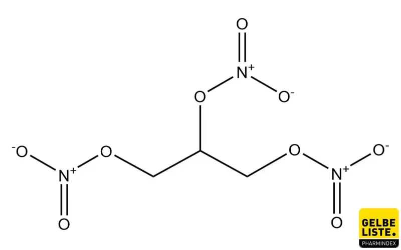 Glyceroltrinitrat Nitrat Spray Bei Angina Pectoris Deutsche