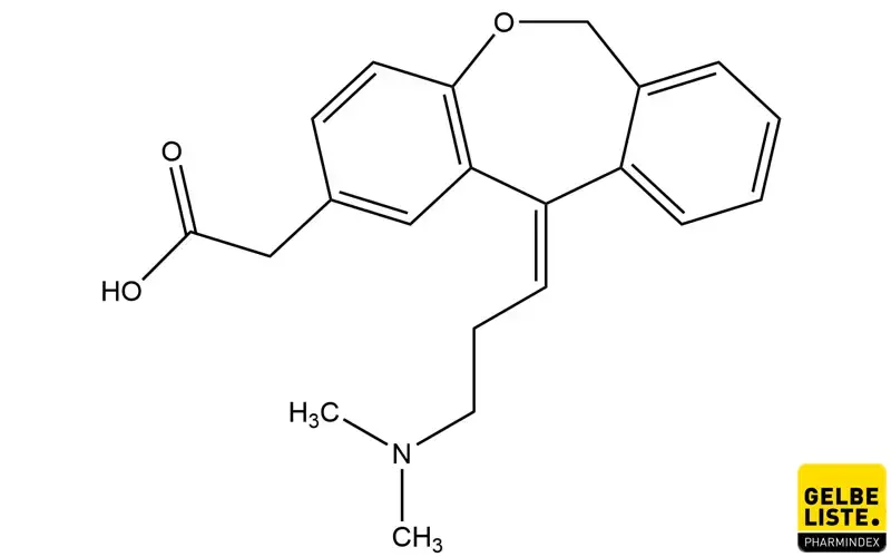 Olopatadin - Anwendung, Wirkung, Nebenwirkungen | Gelbe Liste