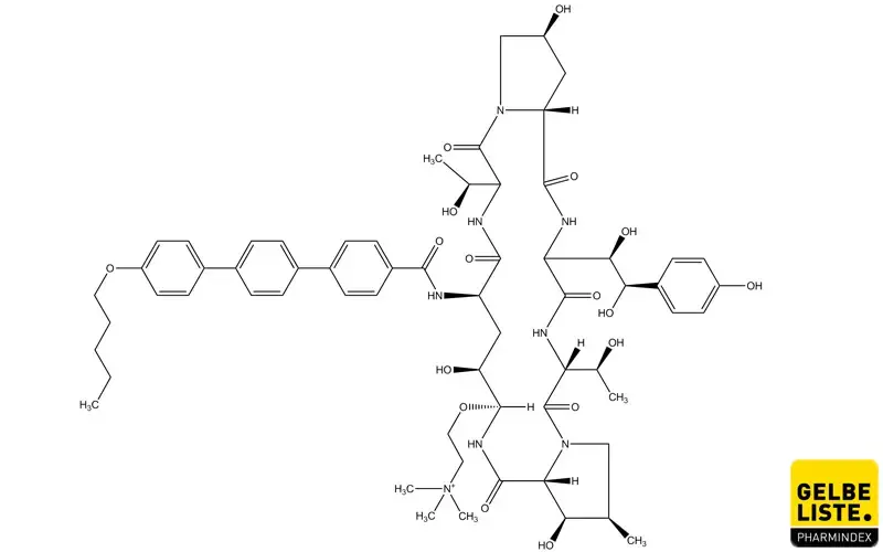 Rezafungin - Anwendung, Wirkung, Nebenwirkungen | Gelbe Liste