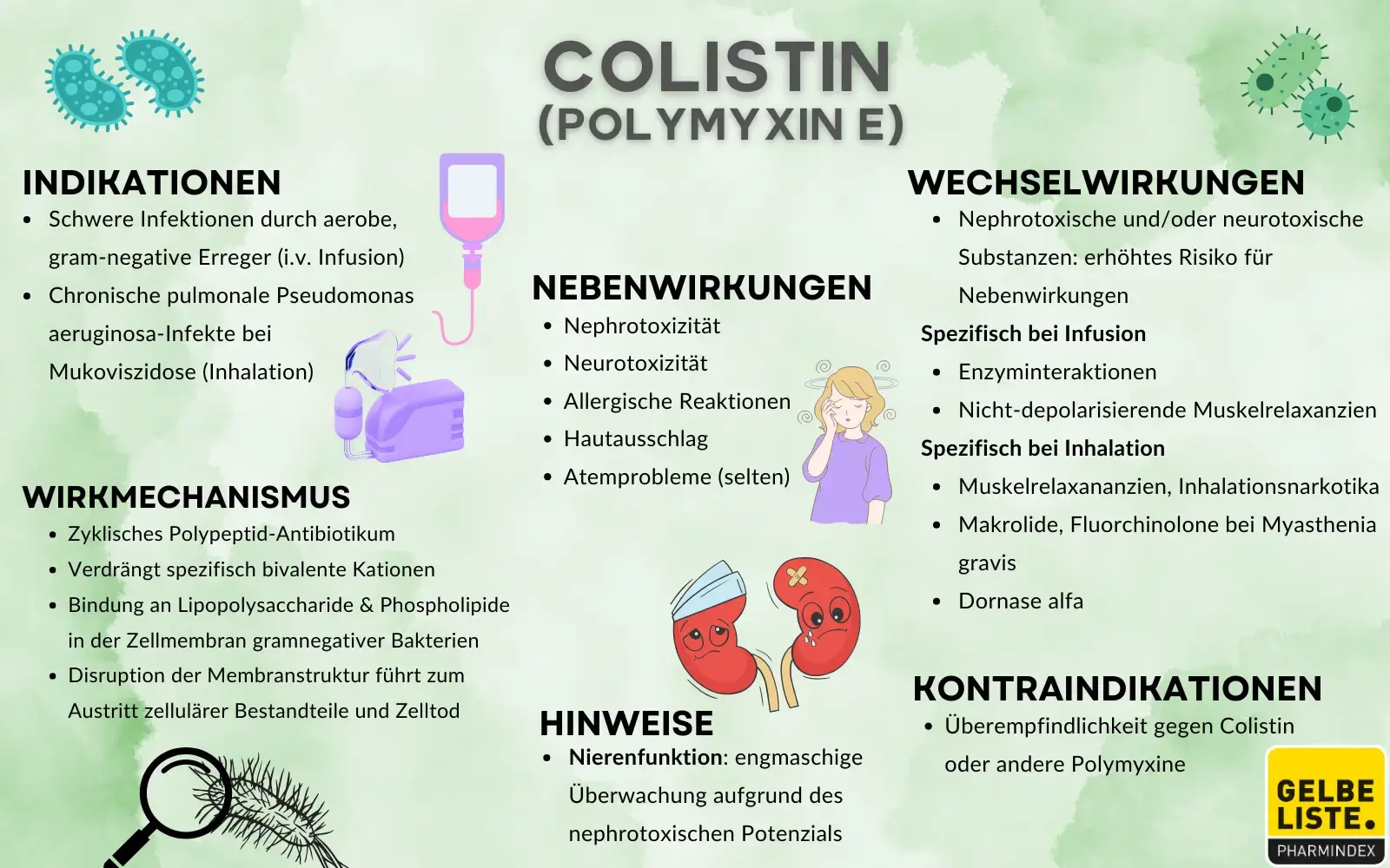 Colistin - Anwendung, Wirkung, Nebenwirkungen | Gelbe Liste