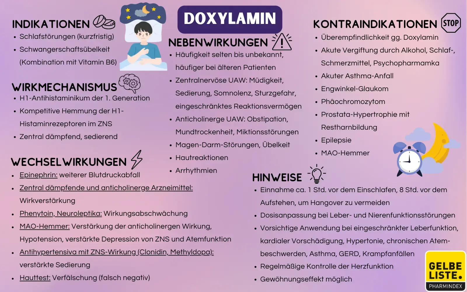 Doxylamin - Anwendung, Wirkung, Nebenwirkungen | Gelbe Liste