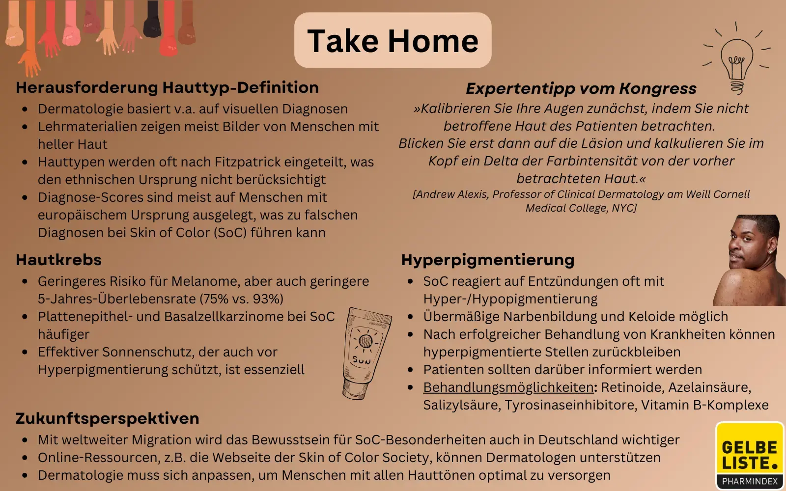 Kompakt: Hautfarbe & Dermatologie – neue Perspektiven | Gelbe Liste
